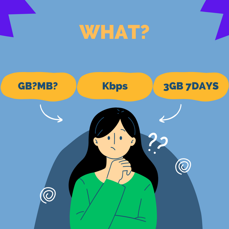 Choosing the Right Data Allowance for Travel | Data Usage Guide – Simple eSIM