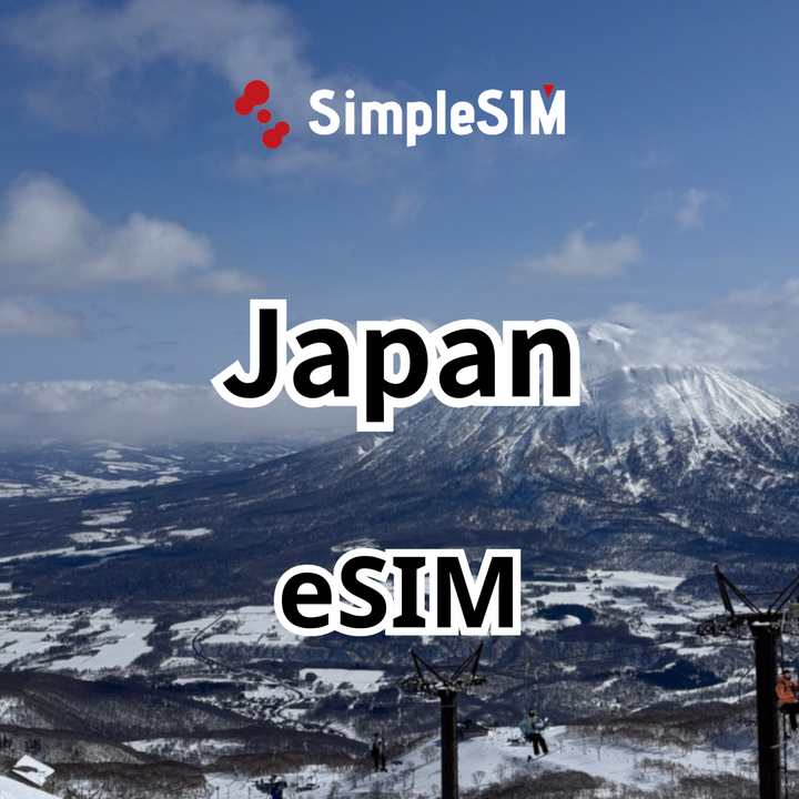 Simple eSIM｜出國旅遊神隊友｜全球180國高速上網不降速漫遊eSIM